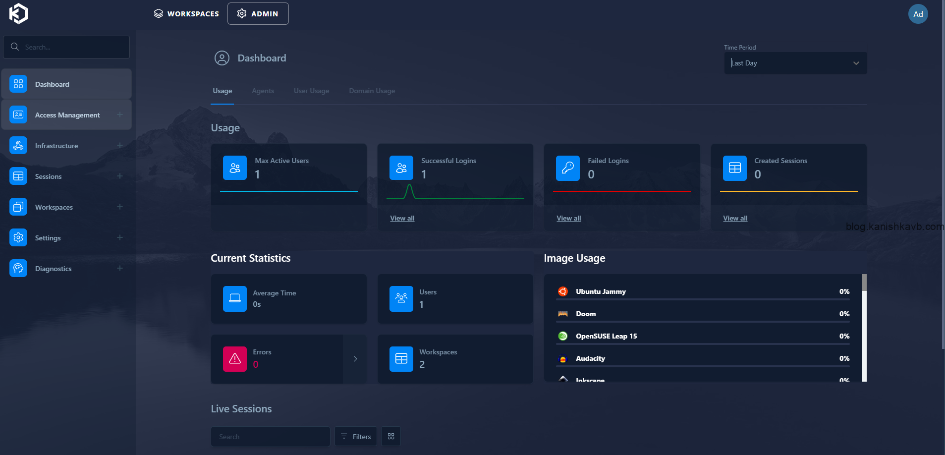 KASM WORKSPACES - THE SAFEST DIGITAL PLAYGROUND - Tech Bytes